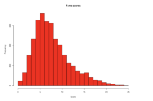 10 IvyMax Students Named 2025 USAPhO Qualifiers After F=ma Success